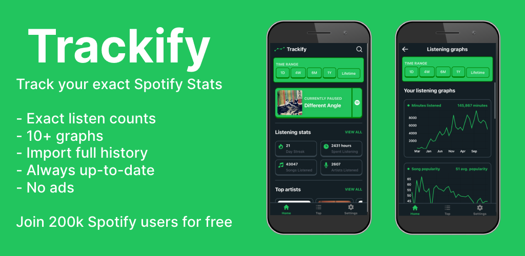 Trackify for Spotify Stats - APKZ