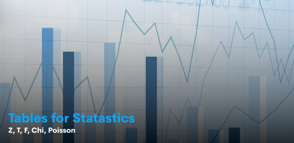 Tables - Z, T, F, Chi, Poisson - APKZ
